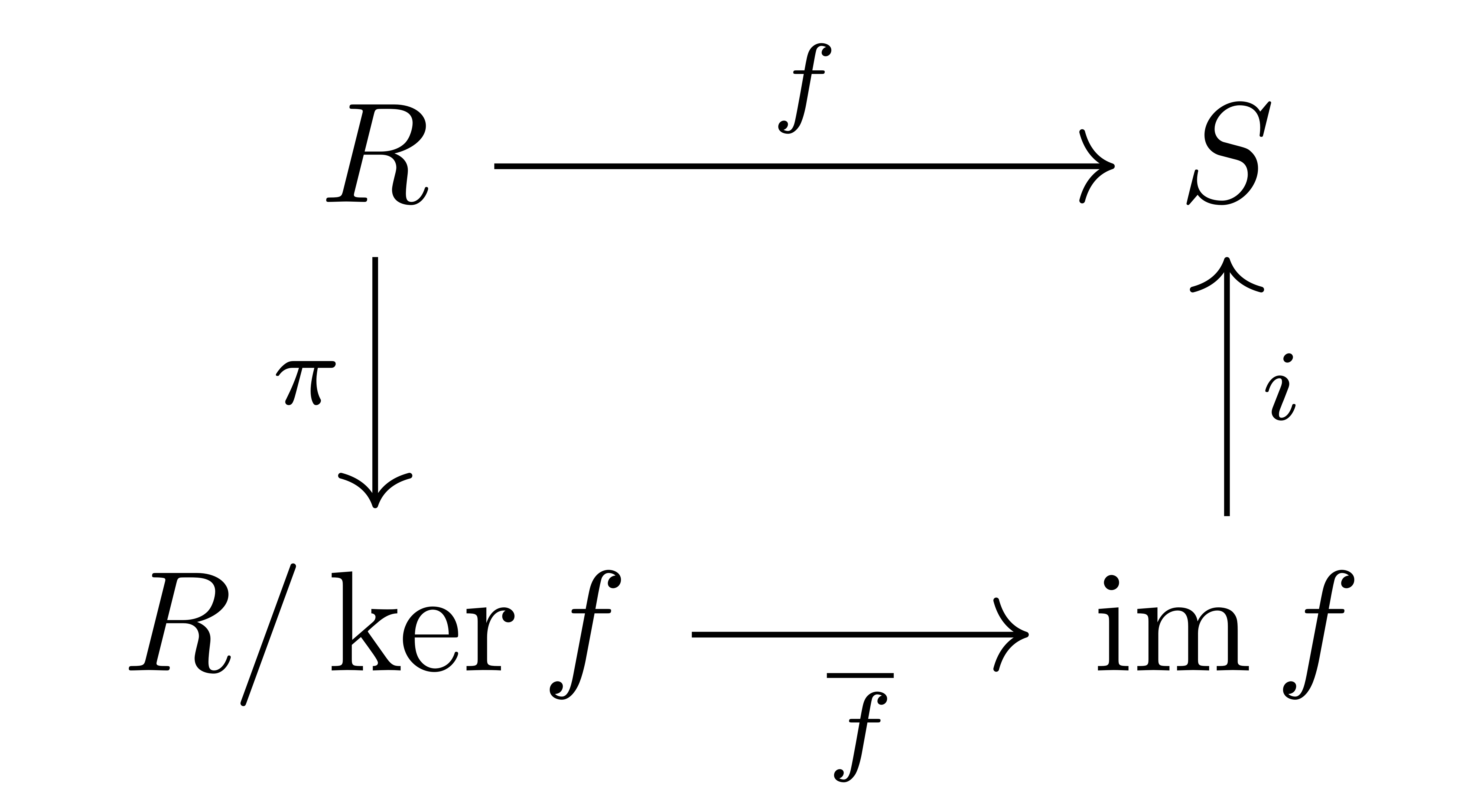Enteros :: Álgebra básica