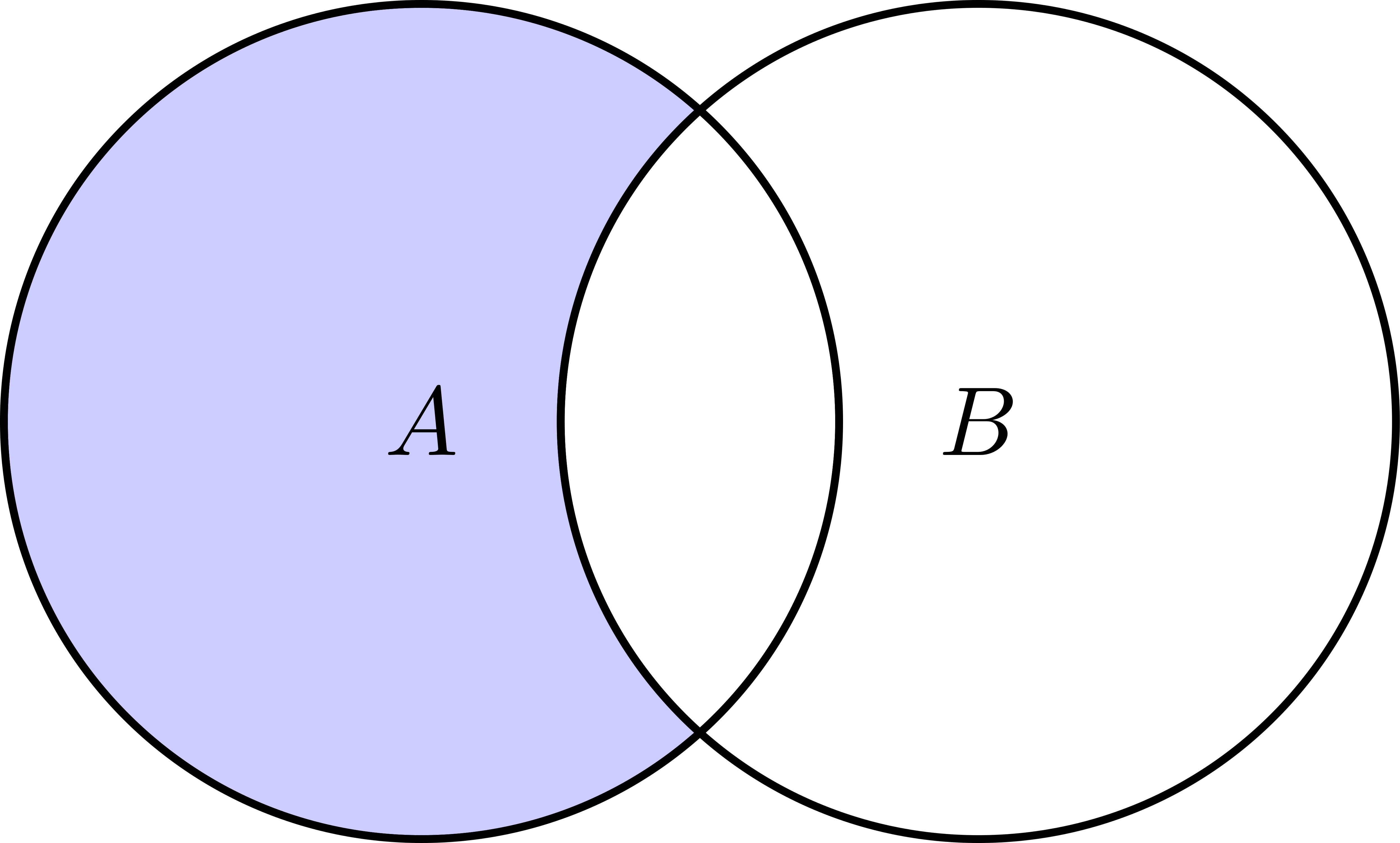Conjuntos :: Álgebra básica