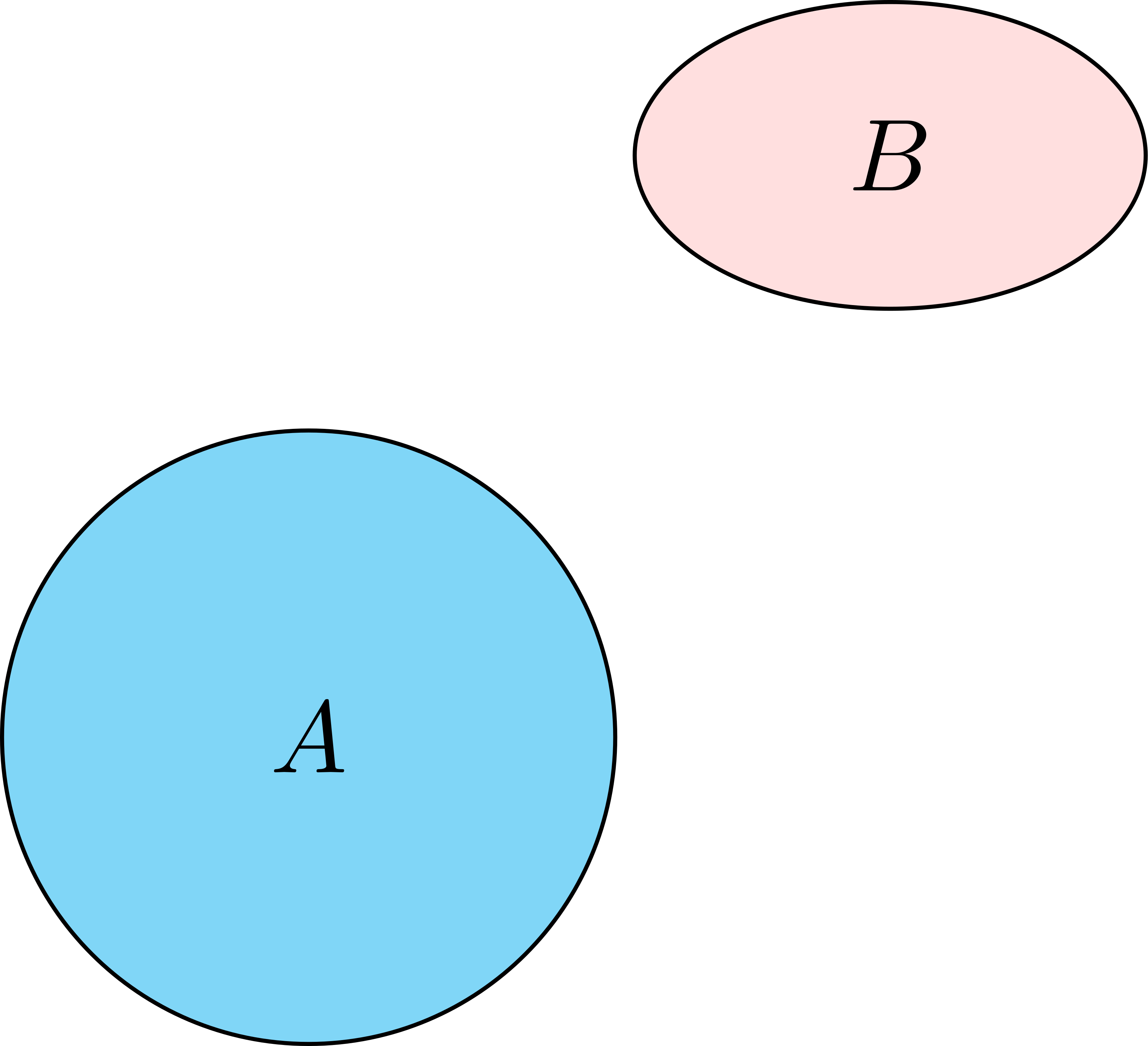 Conjuntos :: Álgebra básica