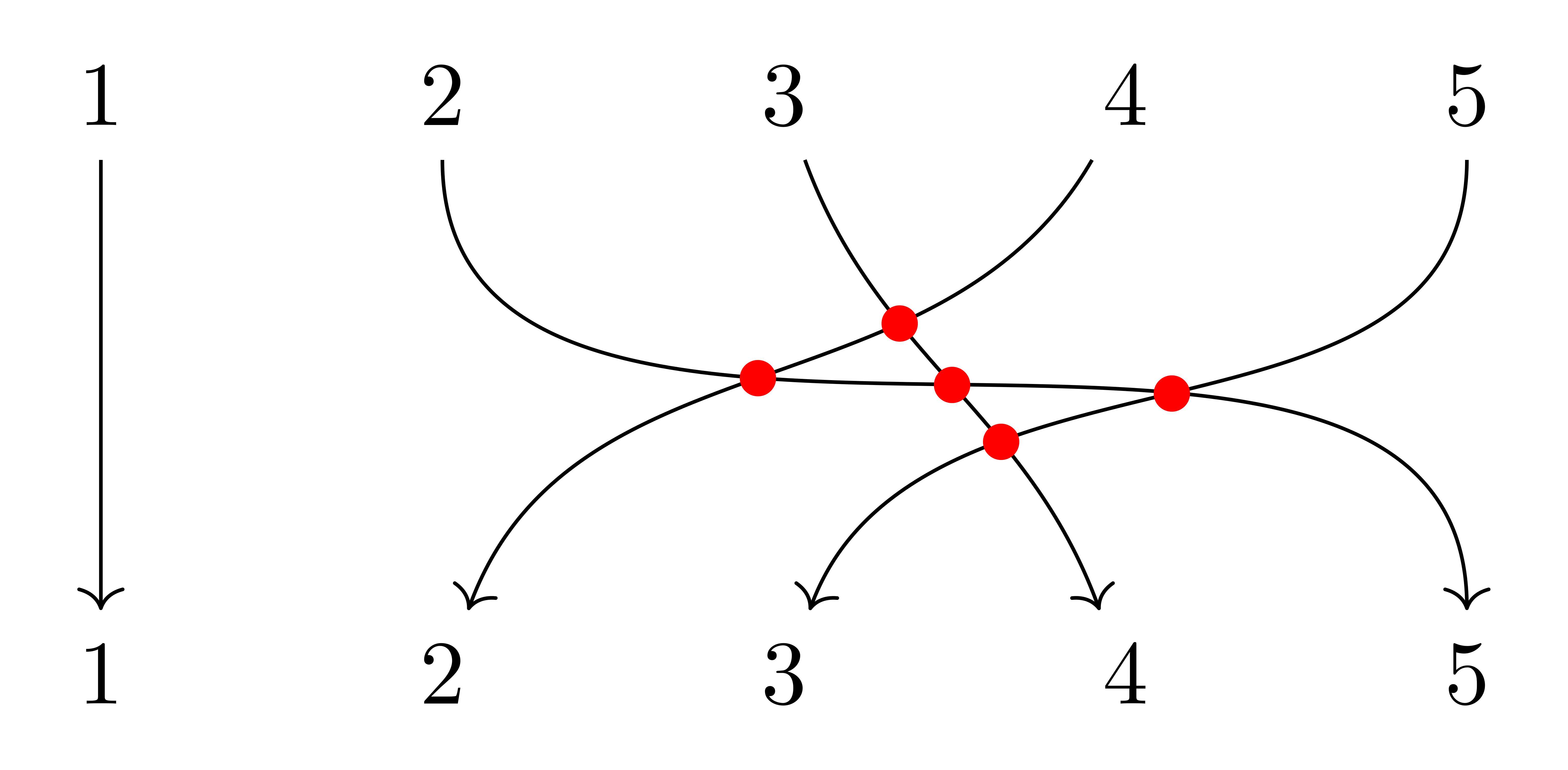 Grupos :: Álgebra básica