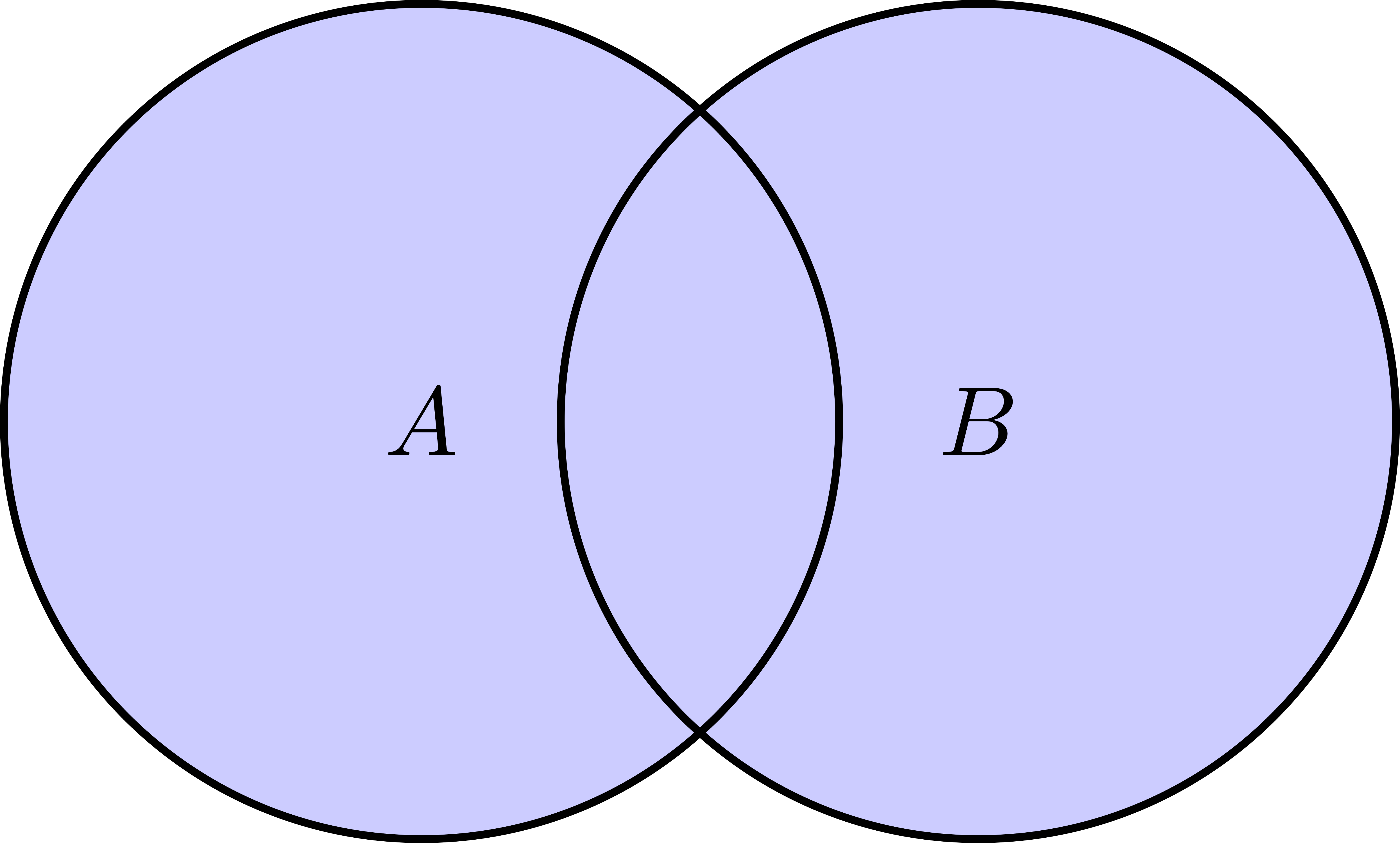 Conjuntos :: Álgebra básica